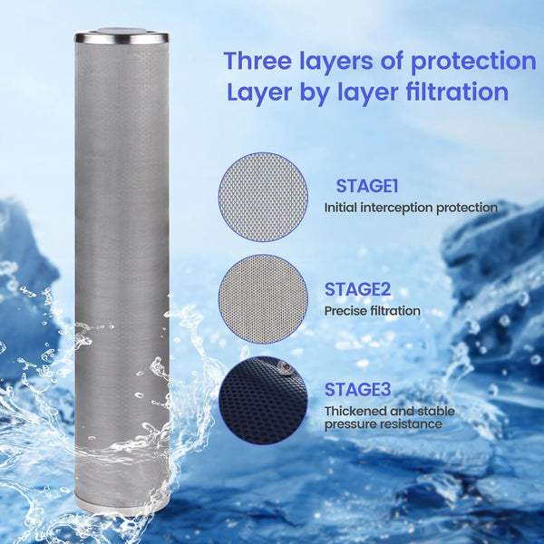 Whole House Sediment Water Filter | Long-Lasting Stainless Steel Design